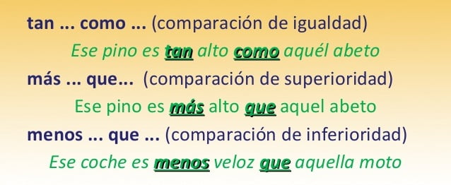 🥇 Comparación. Significado, tipos y características