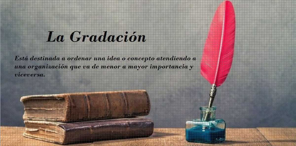 GRADACIÓN » Definición, Características, Usos Y 30 Ejemplos
