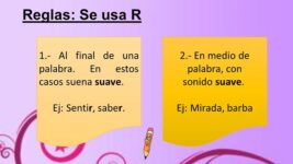 REGLAS DE LA R-RR » Usos Ortográficos, Definición Y 68 Ejemplos