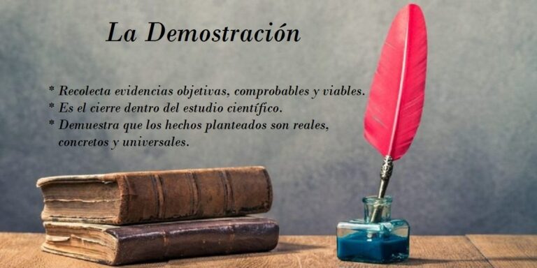 DEMOSTRACIÓN » Significado, Definición Y 5 Ejemplos Explicativos